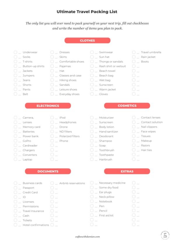 Ultimate Travel Packing List (2025) | Download Free PDF