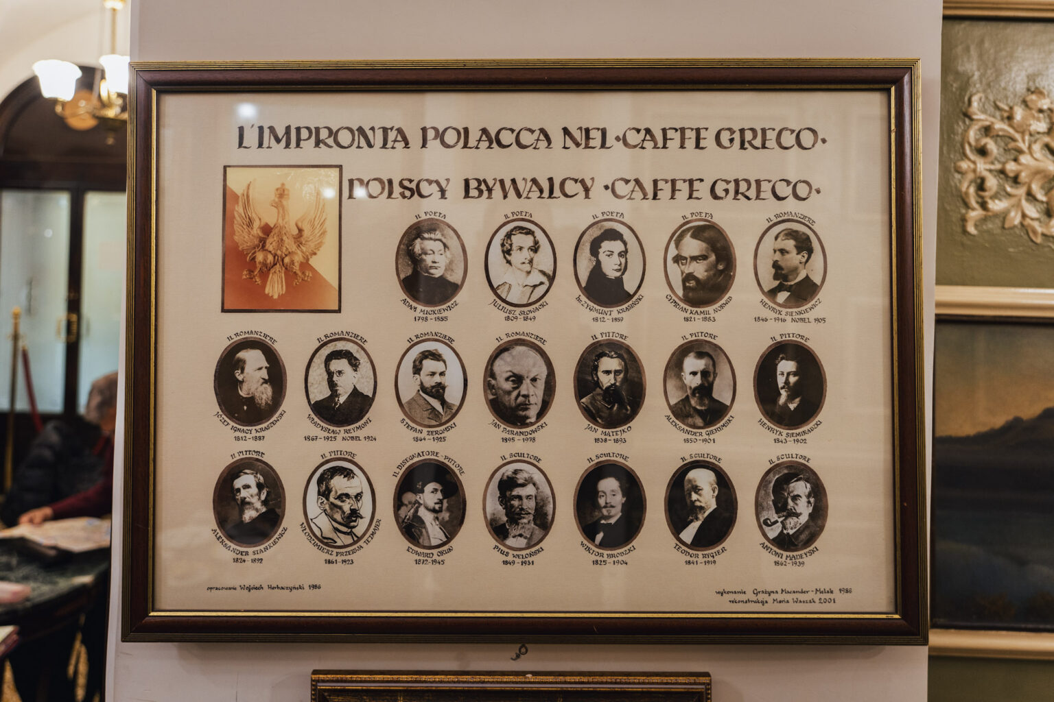 Antico Caffè Greco, The Oldest Cafe in Rome!